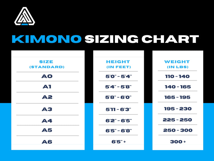 Kimono Sizing Chart